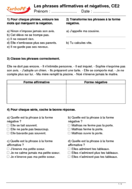 Les phrases affirmatives et n?gatives, CE2